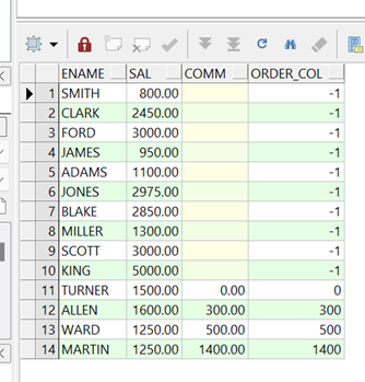 ORACLE ORDER BY的多种排序_oracle order by 多个字段排序-CSDN博客