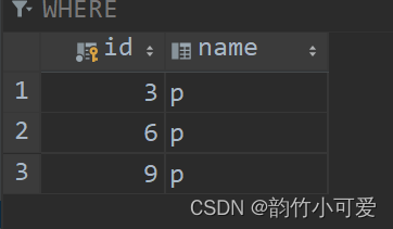 [22001][1292] Data truncation: Truncated incorrect DOUBLE value: ‘插入id:‘ 小bug_sql 错误 [1292 ...