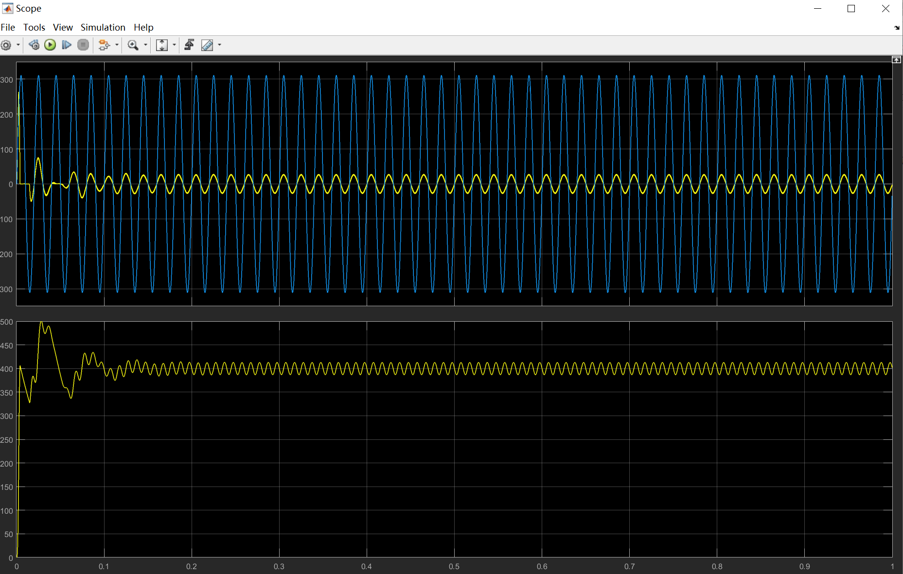 GaN图腾柱无桥 Boost PFC（单相）四(仿真理解)_图腾柱 无桥 pfc 平均电流-CSDN博客