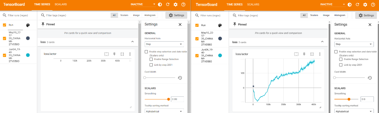 绘制loss/reward曲线的方法——基于TenserboardX_tensorboard查看loss-CSDN博客