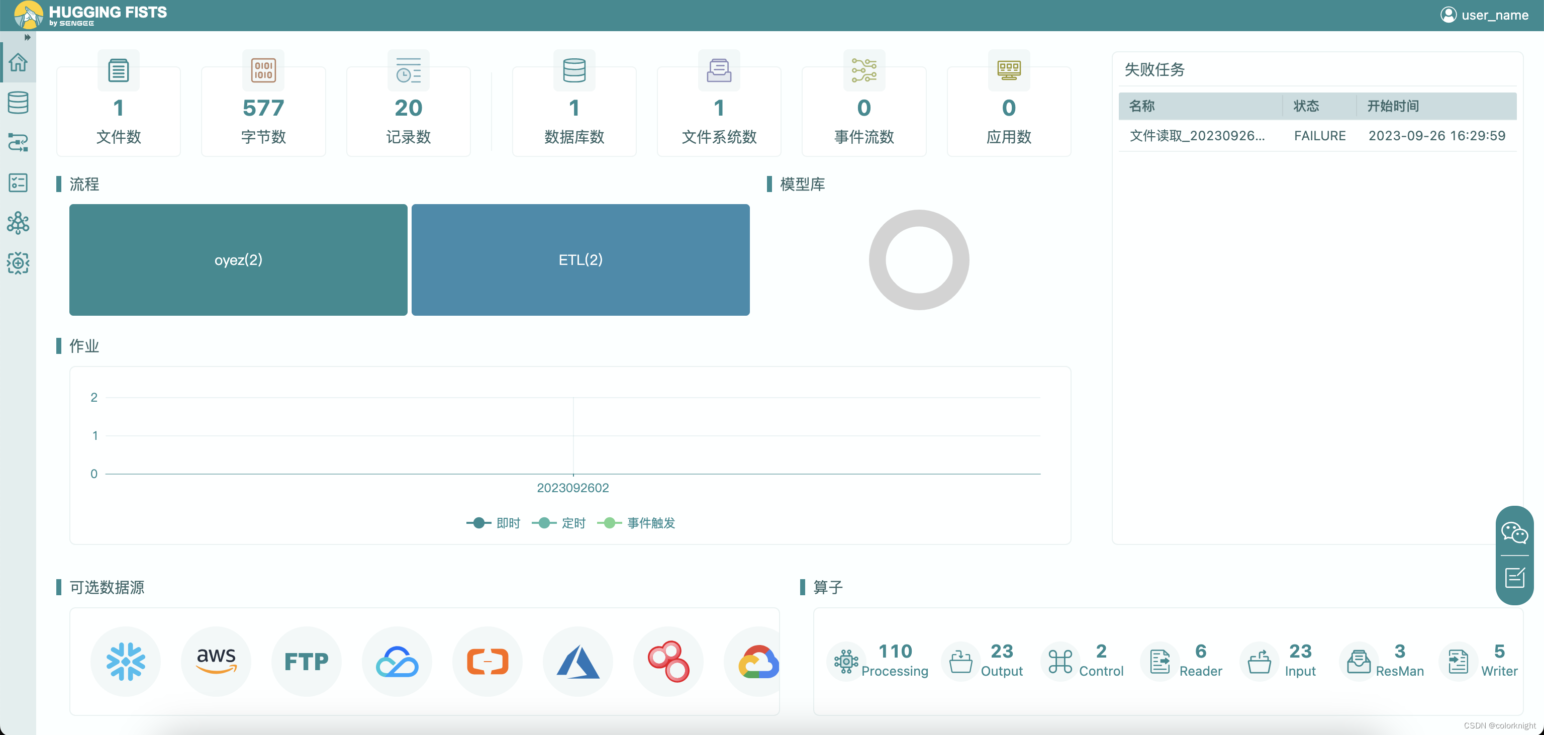 Hugging “Hugging Face“_huggingface 418-CSDN博客