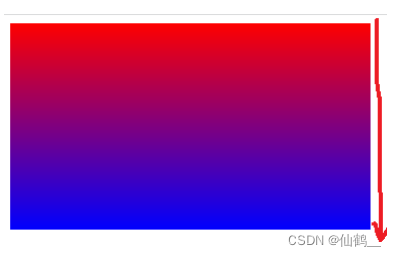 CSS3渐变_css3 渐变-CSDN博客