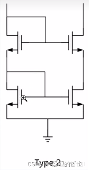 TED模拟电路敏捷设计学习（5）-CSDN博客