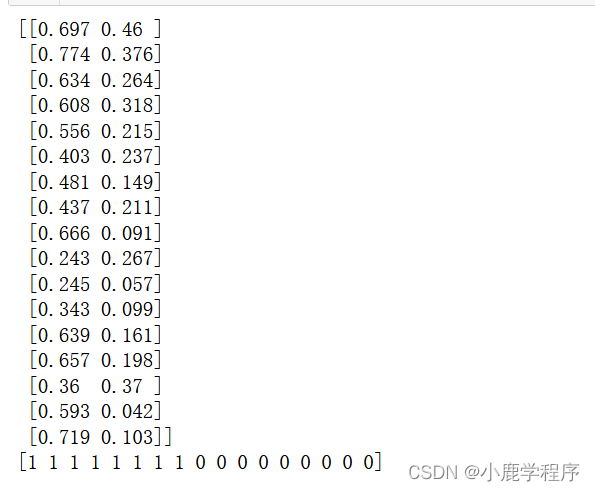 西瓜书第六章习题及答案_西瓜书第六章答案-CSDN博客