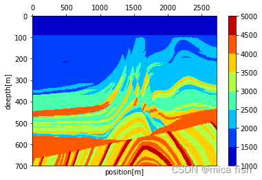 Python读取segy格式数据_打开segy2数据格式代码-CSDN博客