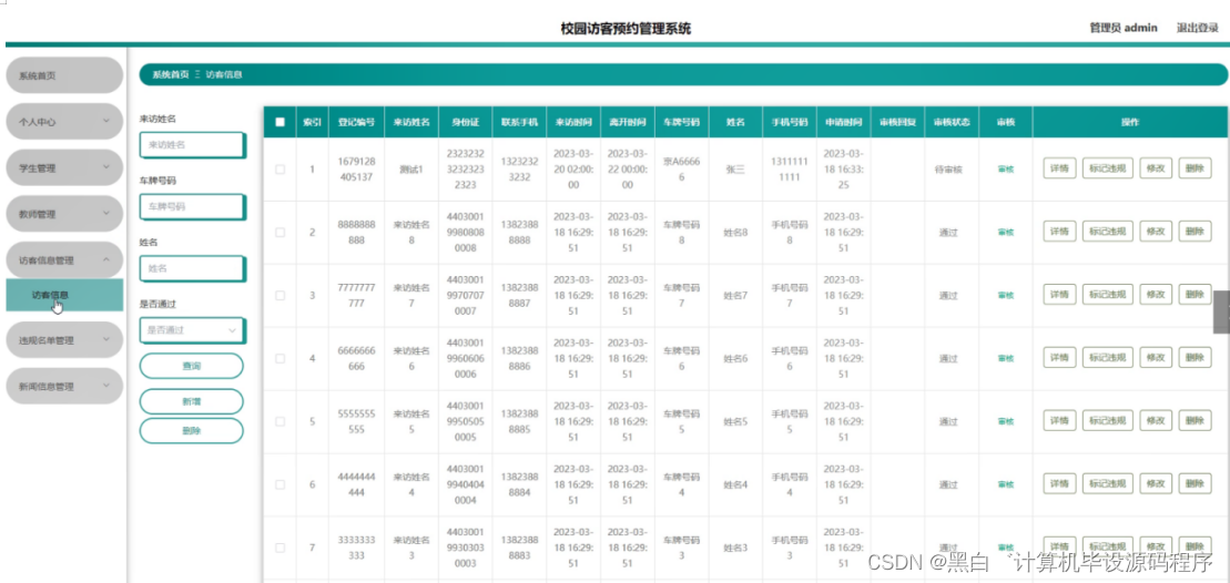 计算机毕业设计springboot校园访客预约管理系统xn5hq9 附源码 访客系统网站源代码 Csdn博客