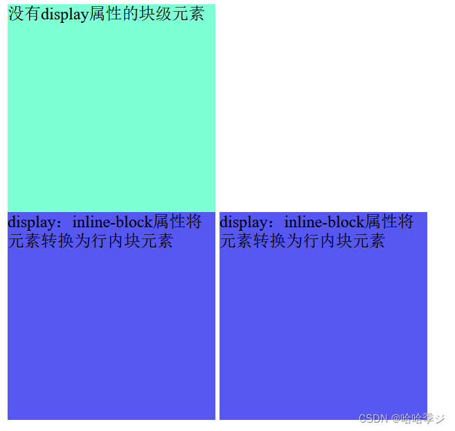 前端开发display常用属性介绍_前端display-CSDN博客