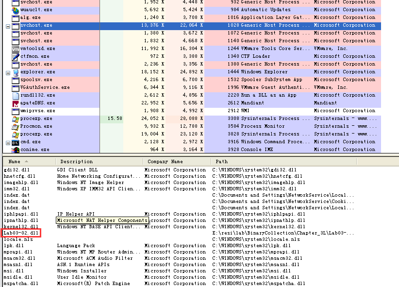恶意代码分析实战——Lab03-02.dll分析篇_使用peview查看文件的结构和字符串列表,显示该恶意代码只导入了kernel32.dll-CSDN博客