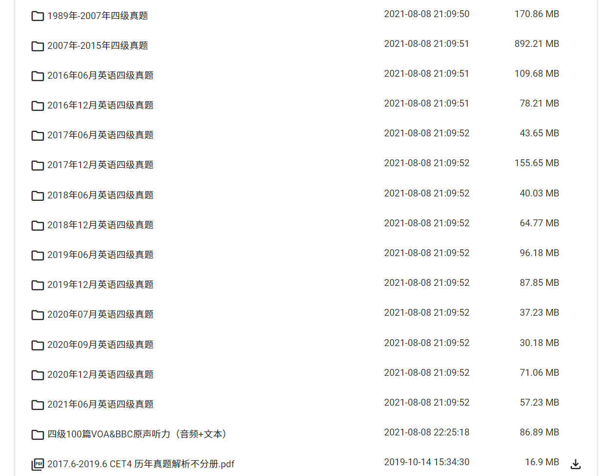 CET4_CET6真题一键下载(1989-2021)_友沃可-CSDN博客