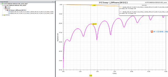 采用Slwave提取PCB差分走线的S参数_siwave提取s参数-CSDN博客