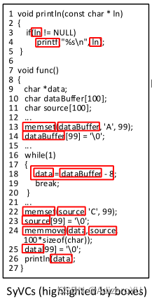 SySeVR论文技术路线_sevc 编码-CSDN博客