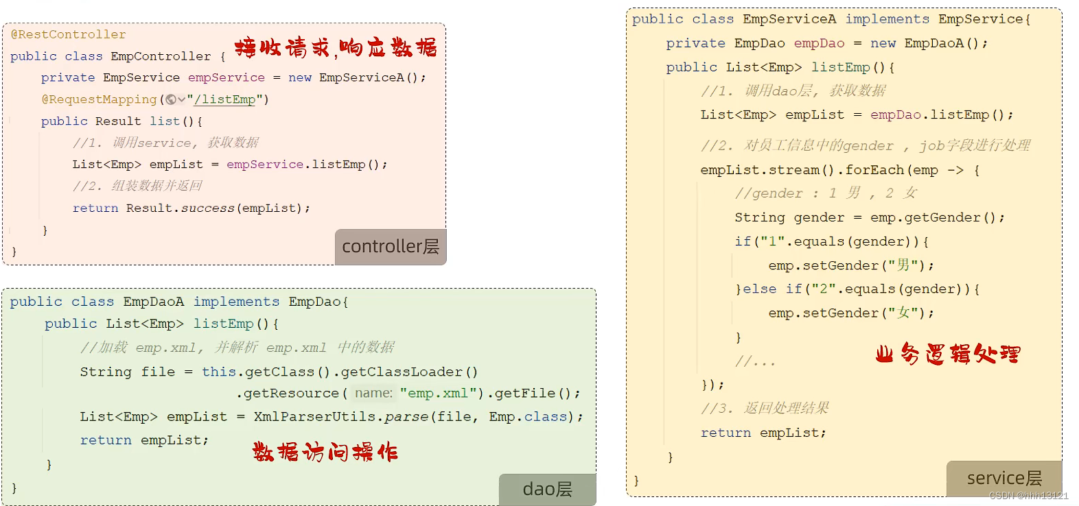 【javaweb】java的分层解耦java分层耦合 Csdn博客