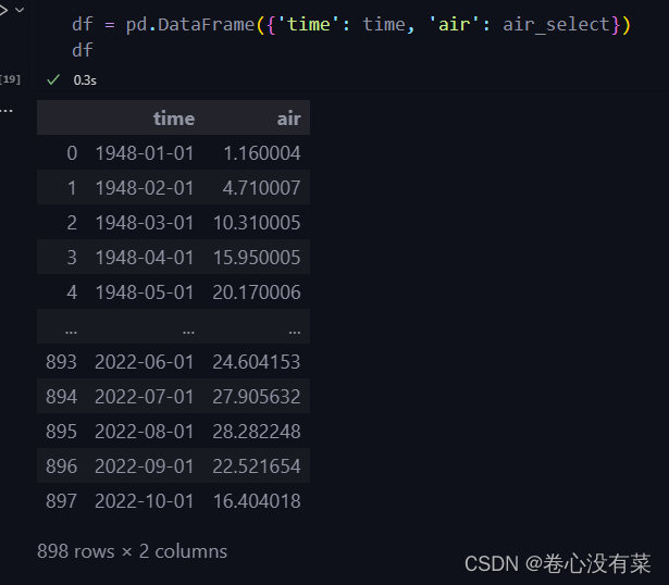 Nc文件根据经纬度提取点上数值ncdataset读取对应经纬度的温度数据 Csdn博客 