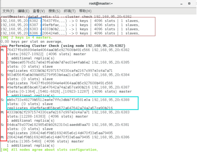 大数据redis集群（三主三从）系统的部署（主从容错切换迁移主从扩容主从缩容 ）centos7 Redis三主三从搭建 Csdn博客