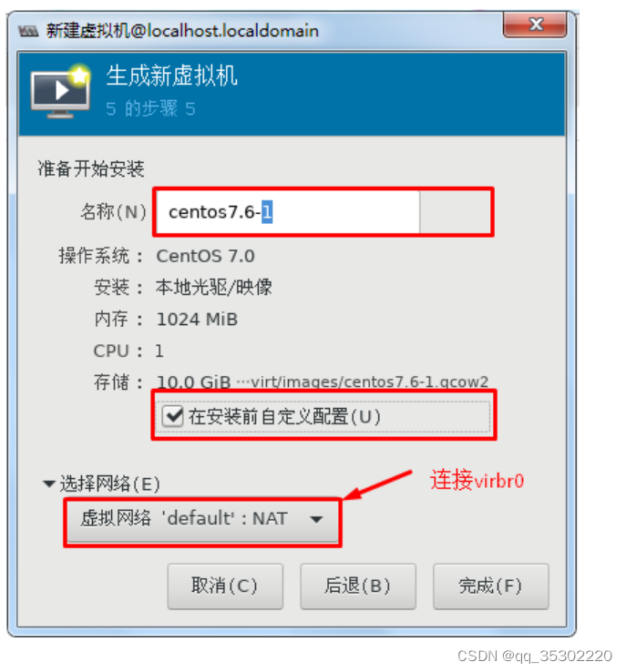 【linux】之虚拟化技术（kvm）上 Kernel Based Virtual Machine Csdn博客