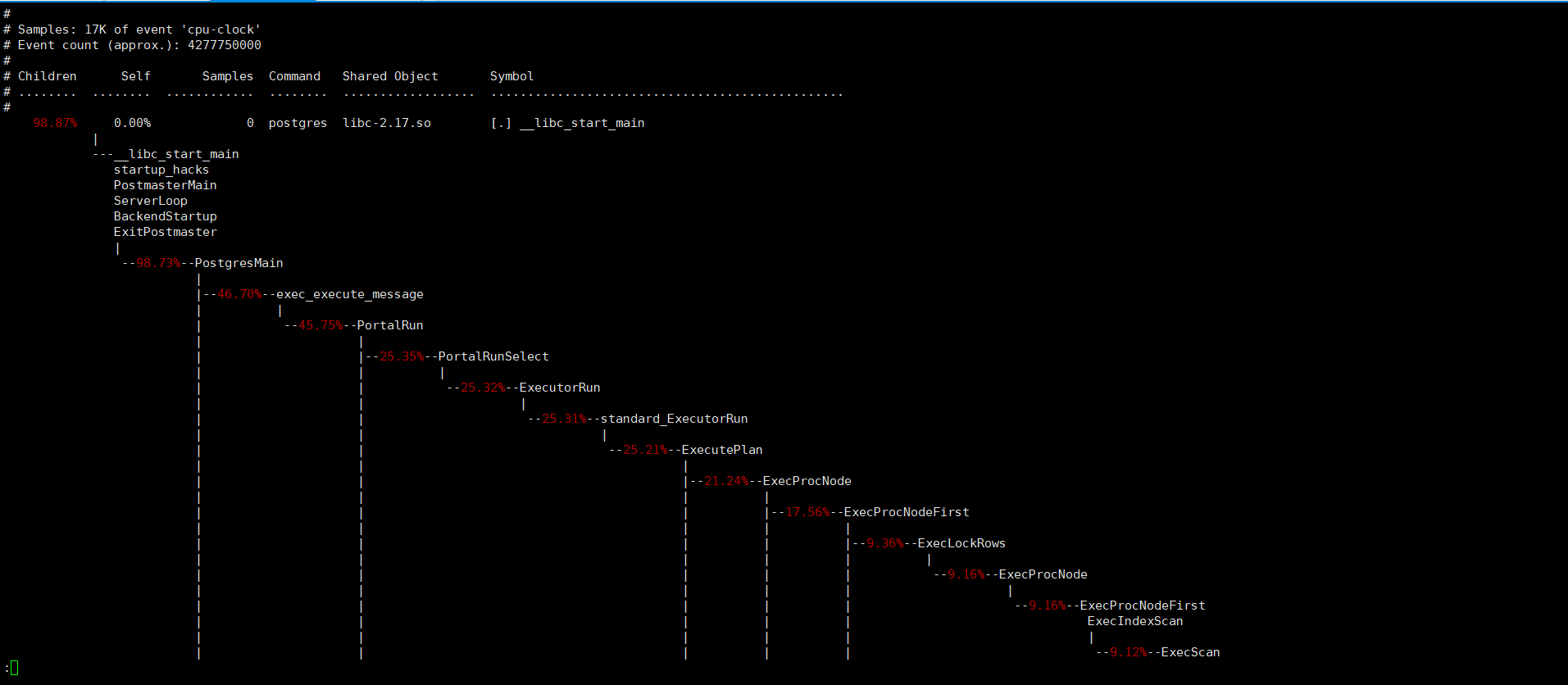 基于perf + 火焰图定位Postgres数据库性能问题_如何利用perf火焰图分析pg数据库的cpu开销-CSDN博客