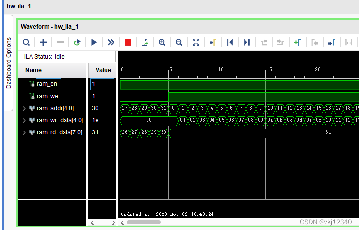 ZYNQ学习：VIVADO使用心得（一）_[opt 31-65] lut input is undriven either due to a -CSDN博客