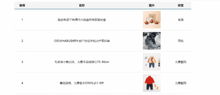 Vue2vue3基础入门到实战项目（四）——课程学习笔记 Csdn博客