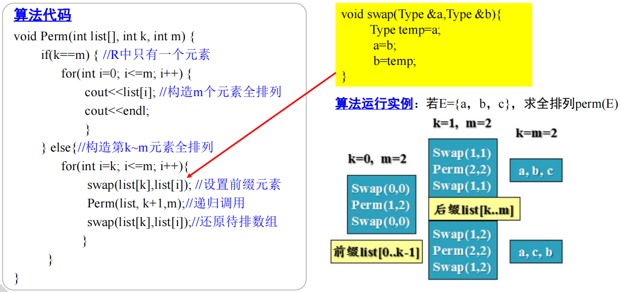 第二章 递归与分治策略21 递归的概念 22 分治法基本思想 23 二分搜索 24 大整数乘法 25 Stras Csdn博客