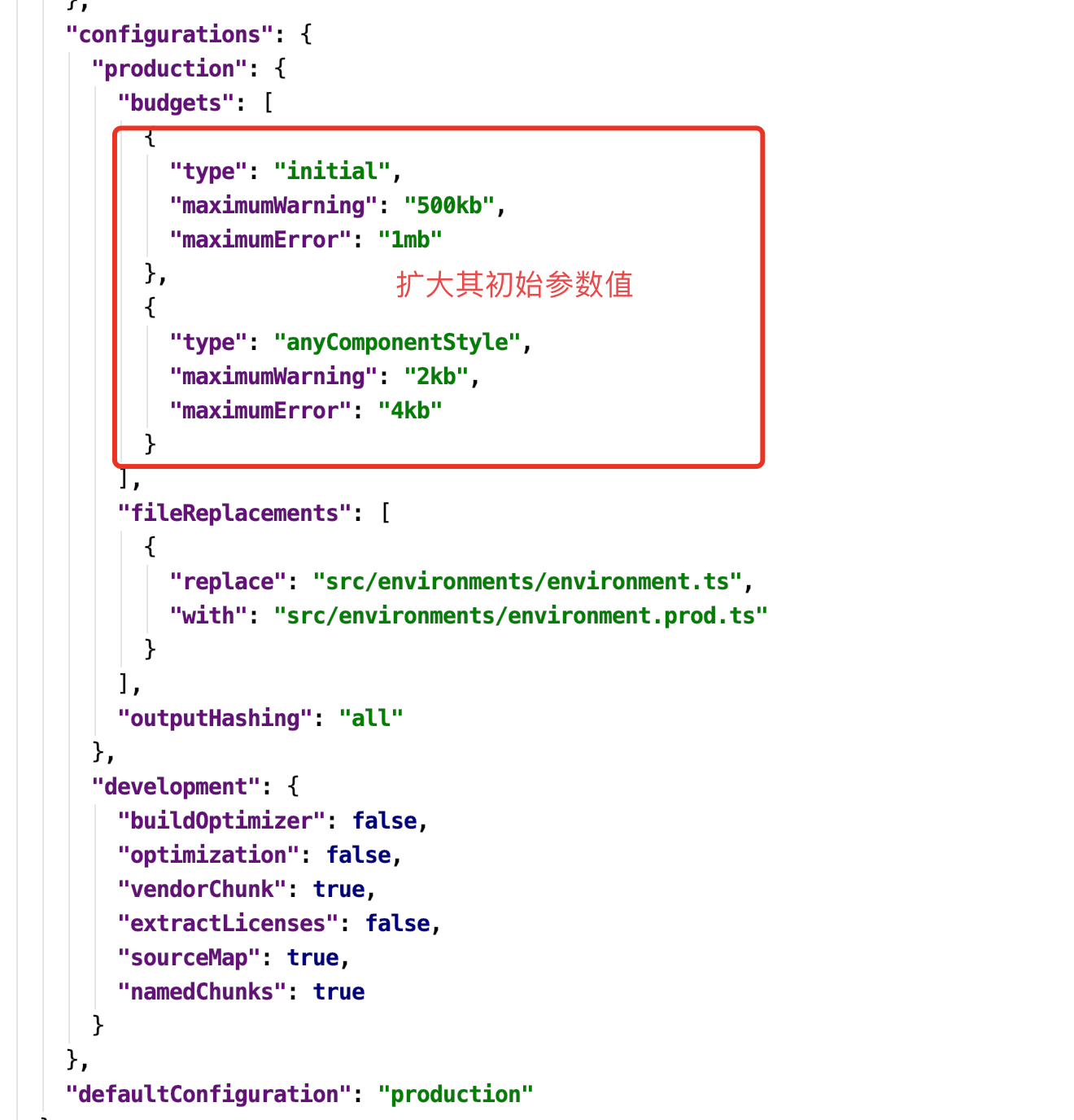 bundle initial exceeded maximum budget. Budget 1.00 MB was not met by 642.91 kB with a total of ...