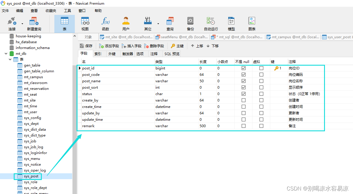 若依ruoyi Vue下拉列表关联数据代码解读ruoyi Vue Plus 页面 包含树和列表 Csdn博客
