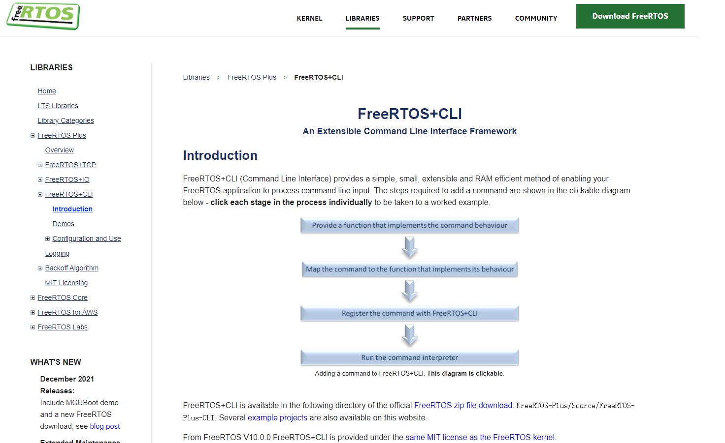 FreeRTOS命令行接口CLI移植_移植cli-CSDN博客
