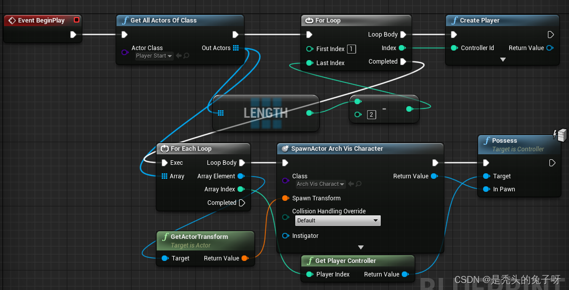 UE4 如何设置多屏_ue4输出多屏-CSDN博客