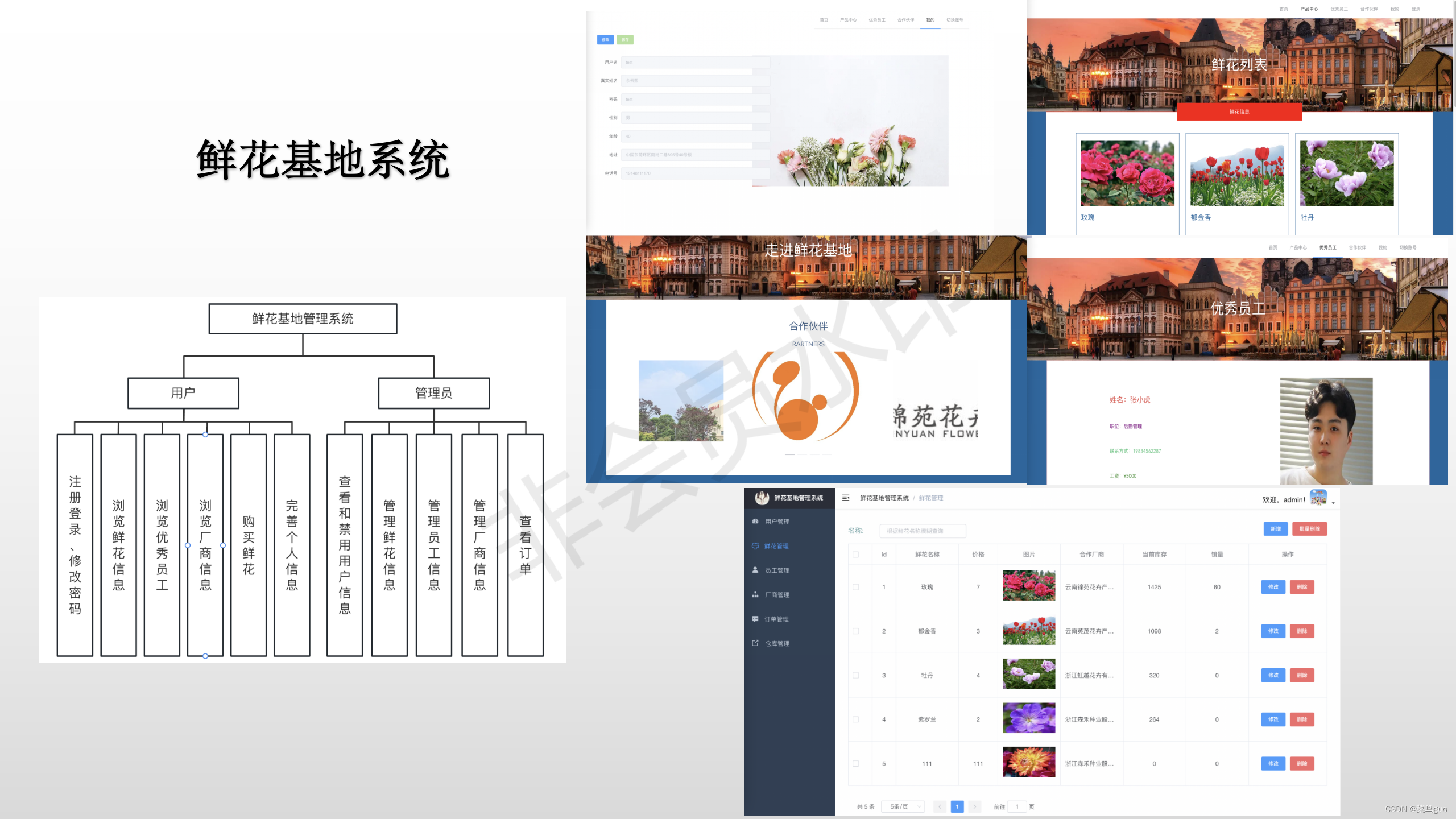 软件工程计算机专业毕业设计javapythonjavascript软件技术毕业设计源代码 Csdn博客
