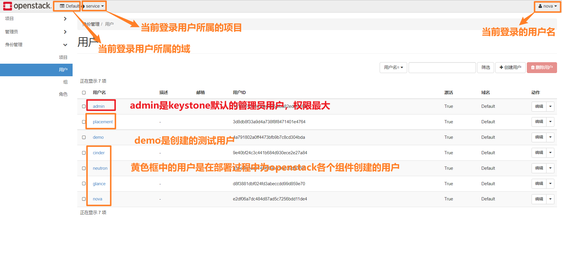 【openstack—身份管理】_openstack domain-CSDN博客