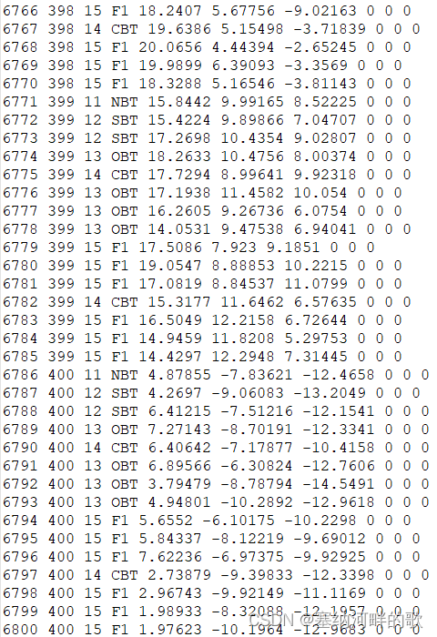 保姆级教程-使用Multiwfn图形化展示分子动力学模拟体系中的孔洞、自由区域-CSDN博客
