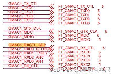 14-硬件设计-RGMII接口电路-CSDN博客