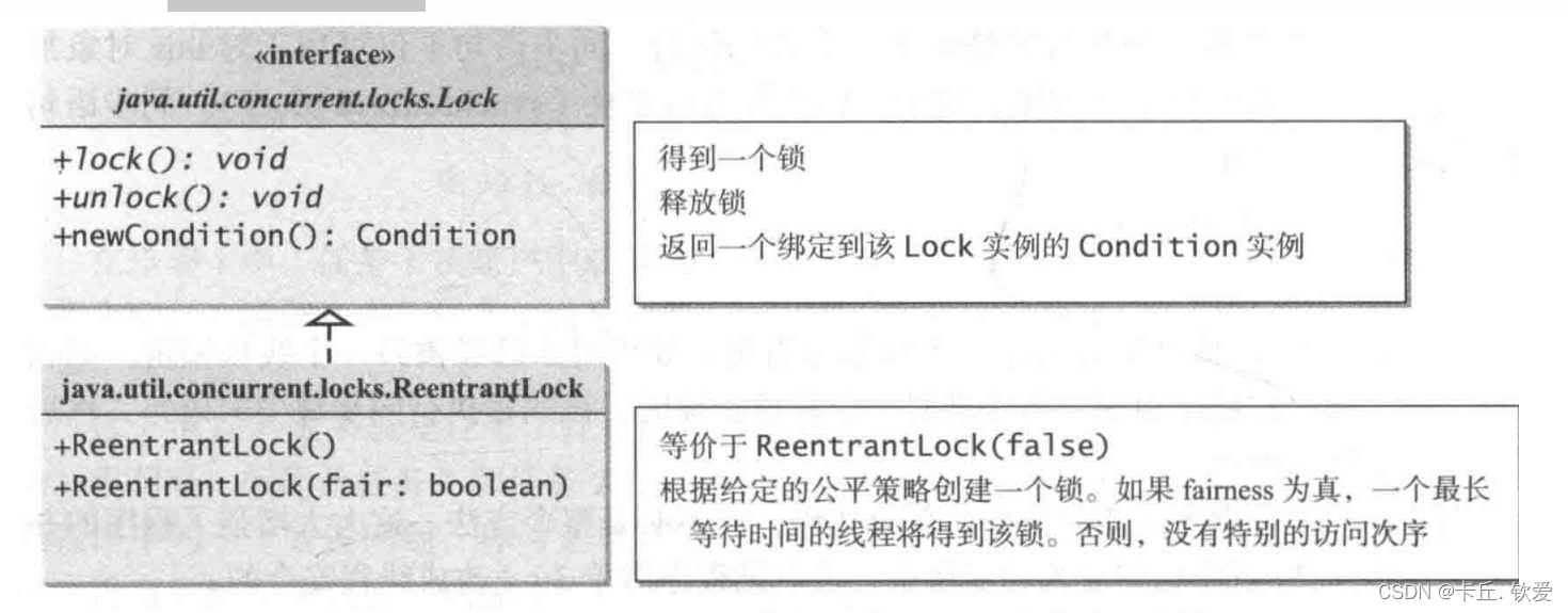 JAVA写一个多线程上锁的图书馆还书借书流程_借书系统的并发处理-CSDN博客