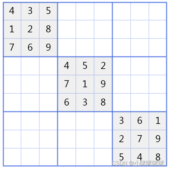 Html5 Canvas制作数独游戏(四)网页数独 Csdn博客