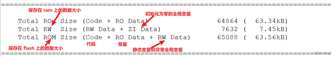 Cortex M3生成的map文件map3文件 Csdn博客 