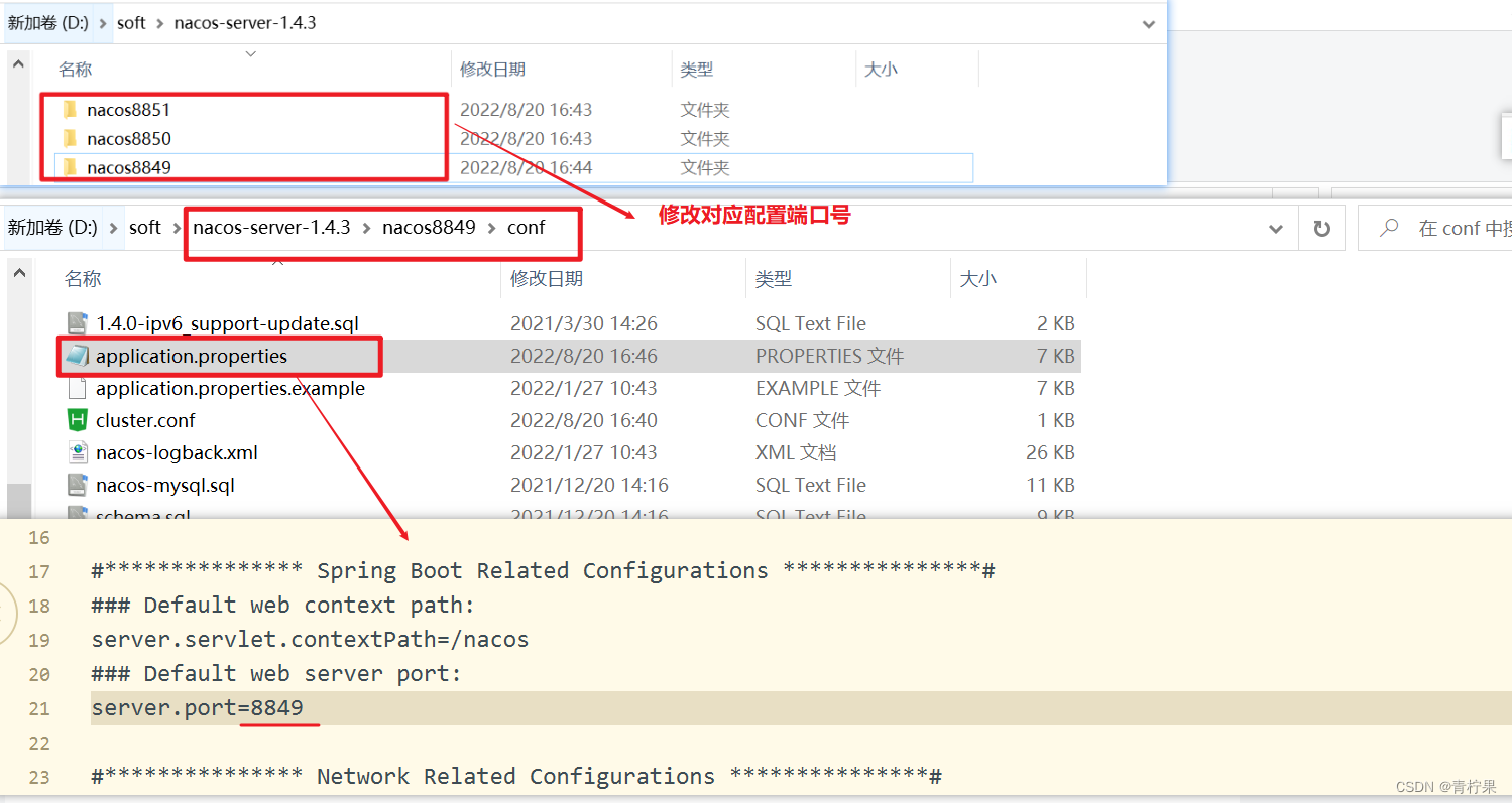 微服务（SpringCloud）使用汇总_spring cloud anon-uris-CSDN博客