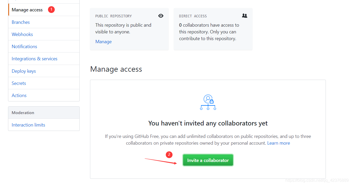 Github —— 给他人开放 push 权限_github push权限-CSDN博客