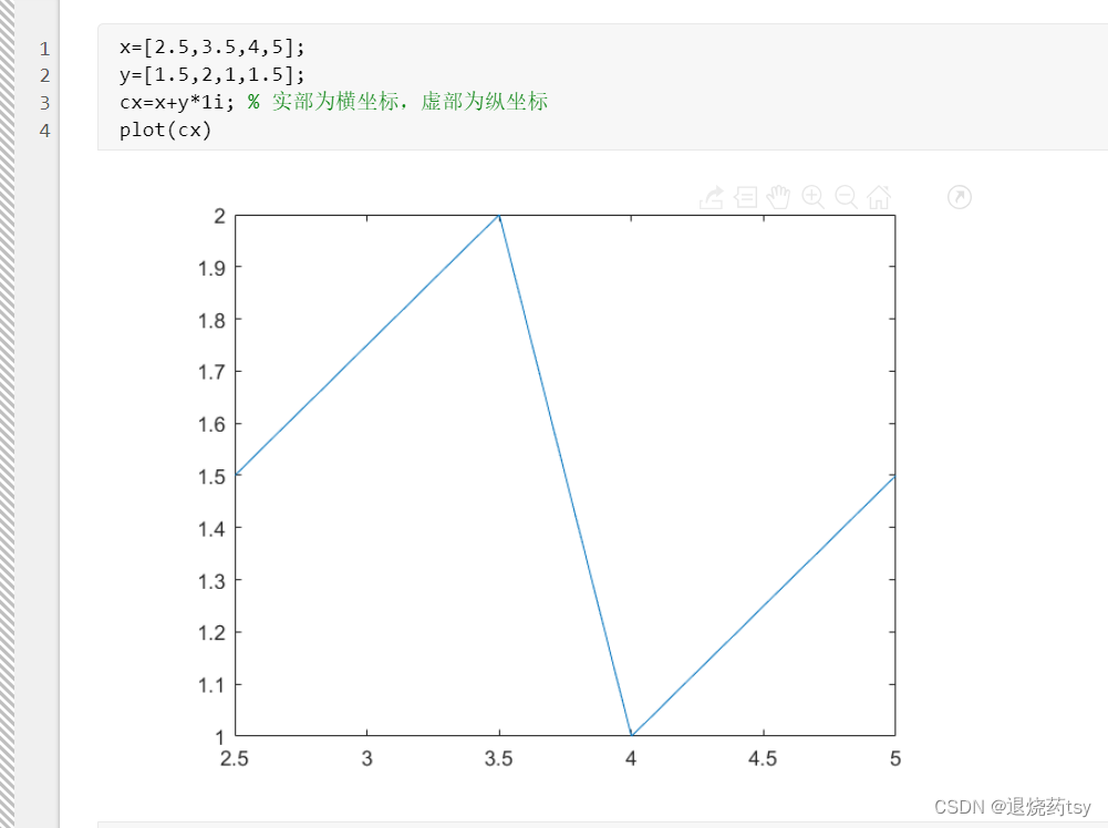 mooc刘卫国老师matlab第十二版学习笔记 (专题四)_matlab刘卫国主编实验四-CSDN博客