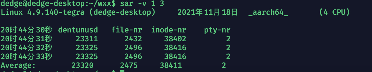 sar — Linux 上最为全面的系统性能分析工具之一_sar检测工具官网-CSDN博客