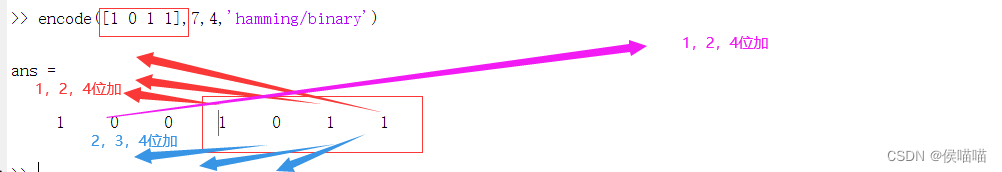 matlab encode （7，4）汉明码-CSDN博客