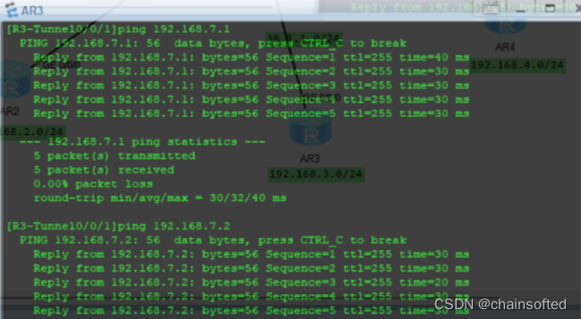 MGRE实验-CSDN博客