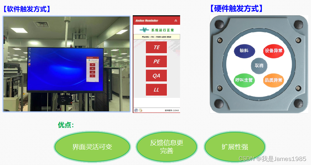 RockPlus Andon系统在精益生产中的最佳实践-CSDN博客