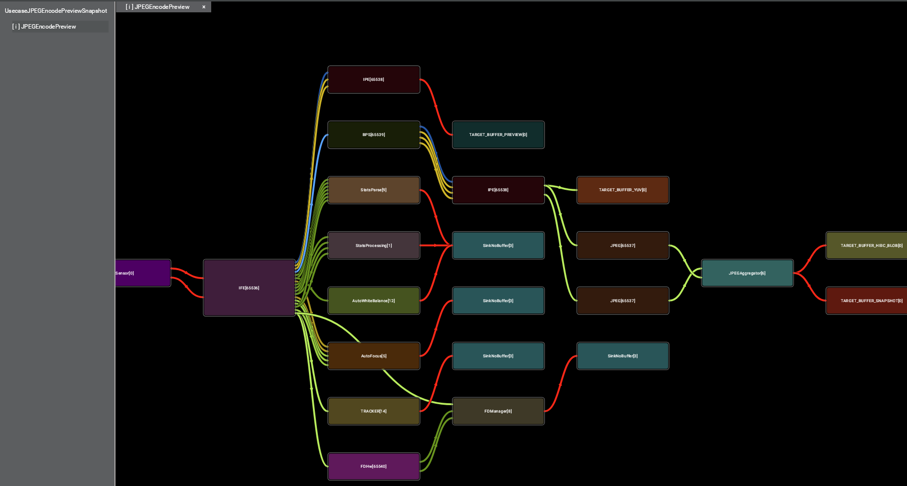 bayer raw & RGB raw_bayer raw rgb raw-CSDN博客