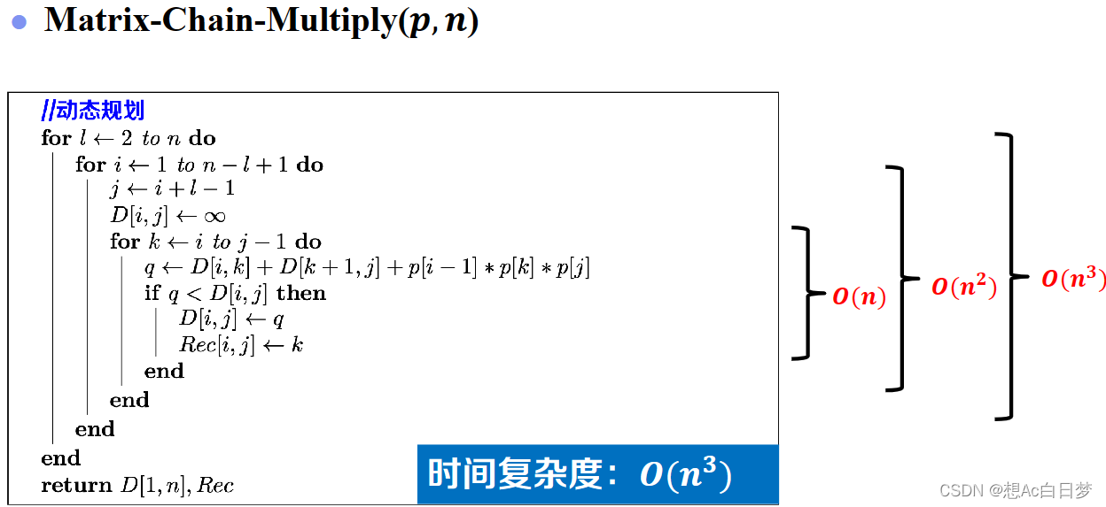 动态规划算法（0 1背包问题、最大子数组、最长公共子序列、最长公共子串、编辑距离、钢条切割、矩阵乘法问题等）最长公共子序列 Rec数组 Csdn博客