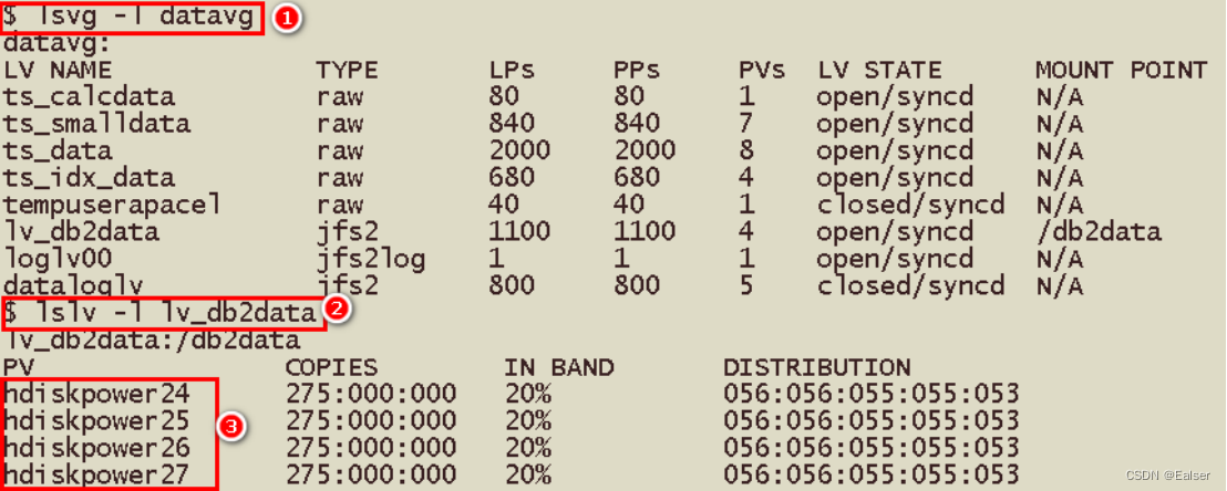 ＜IBM AIX＞ 《HACMP 实用手册和命令 HA切换手册》 - 鸿篇巨制，全网最全_hacmp集群-CSDN博客