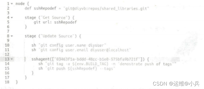 Groovy通过withCredentials读取Jenkins凭证_groovy withcredentials-CSDN博客