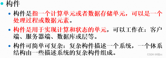 软件设计模式与体系结构（中）面向对象软件体系结构的程序 Csdn博客
