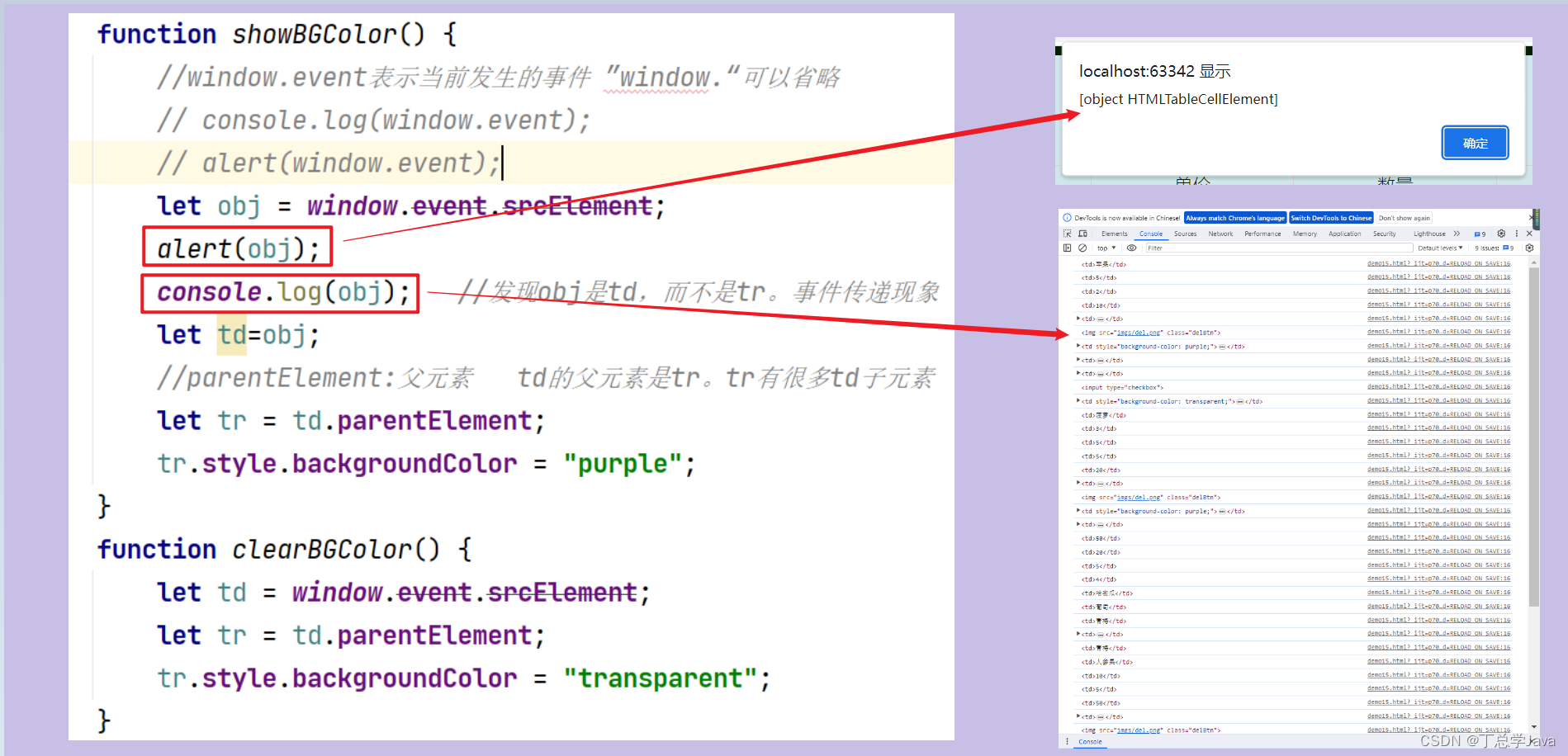 js中的事件-鼠标悬浮和离开事件onmouseover和onmouseout_js 鼠标悬浮事件-CSDN博客