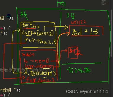 【Java学习笔记】19 成员方法_java大学生类 speak() 方17,法执行内容为: 判断grade=2020~20对应 “大一-CSDN博客