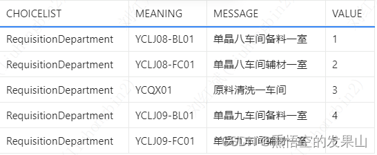 [RockWell FTPC]对象介绍_Form_控件介绍_rockwell setproperty和setformproperty-CSDN博客