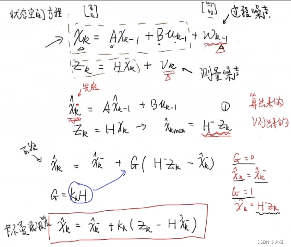 【卡尔曼滤波器】2_卡尔曼增益K推导_滤波器中的k-CSDN博客
